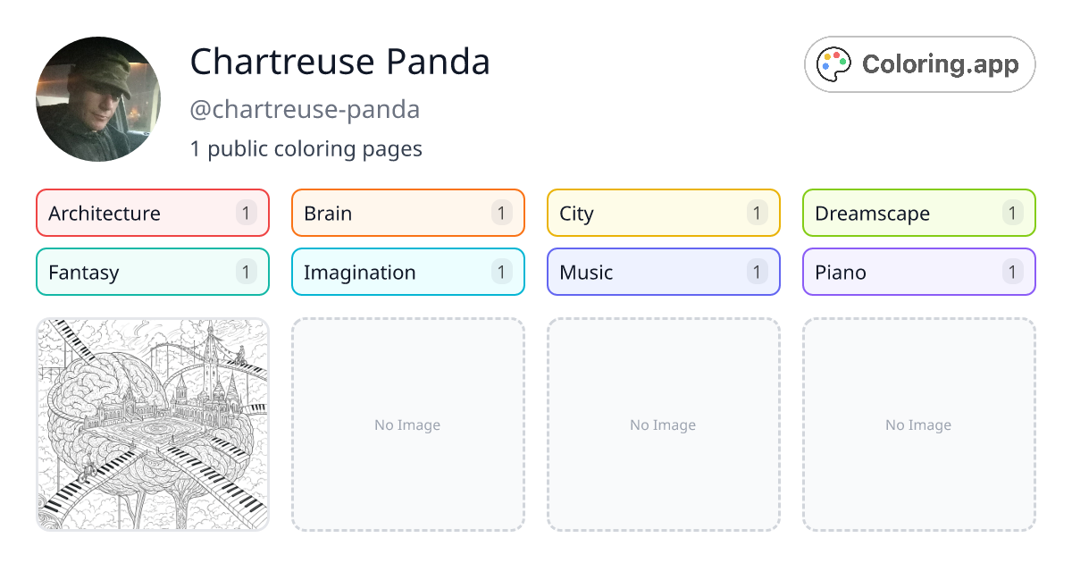 Chartreuse Panda (@chartreuse-panda) • Coloring.app