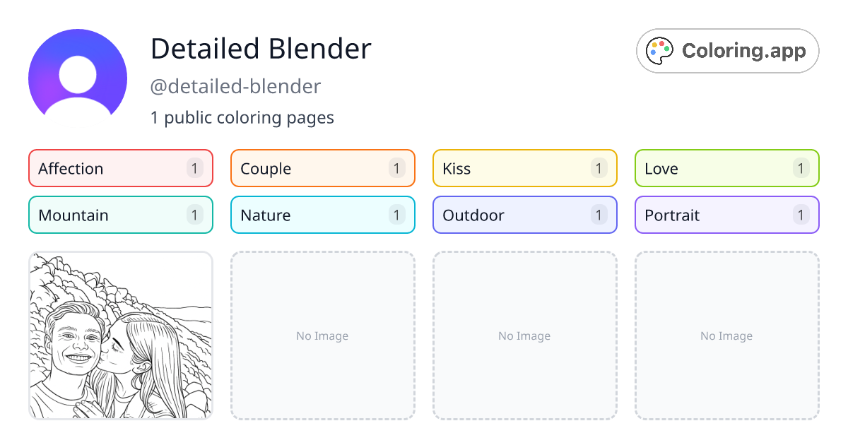Detailed Blender (@detailed-blender) • Coloring.app