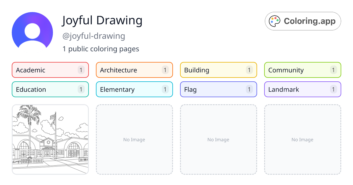 Joyful Drawing (@joyful-drawing) • Coloring.app