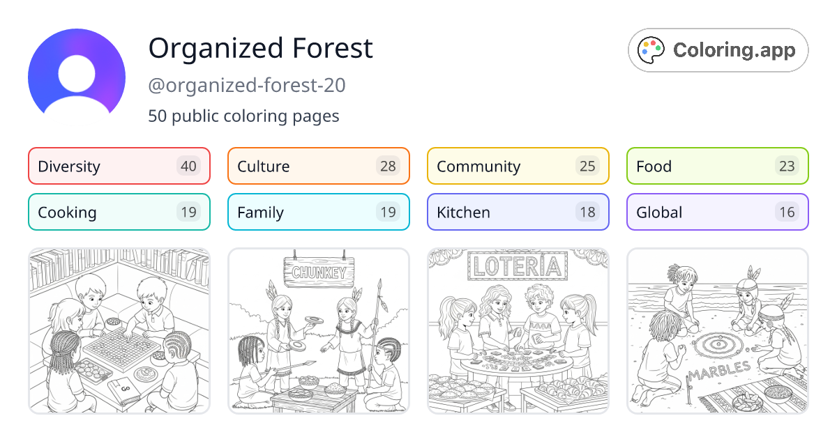 Organized Forest (@organized-forest-20) • Coloring.app